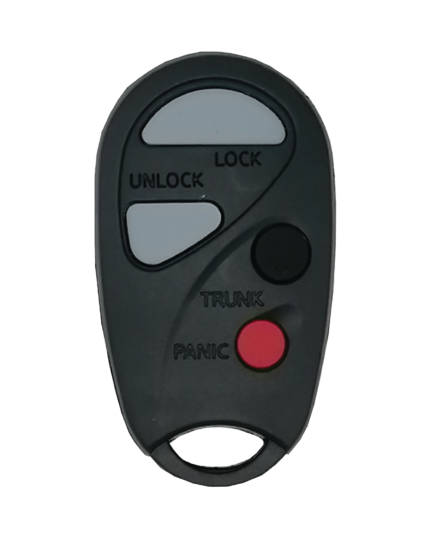 Remote Basics Remote Basics