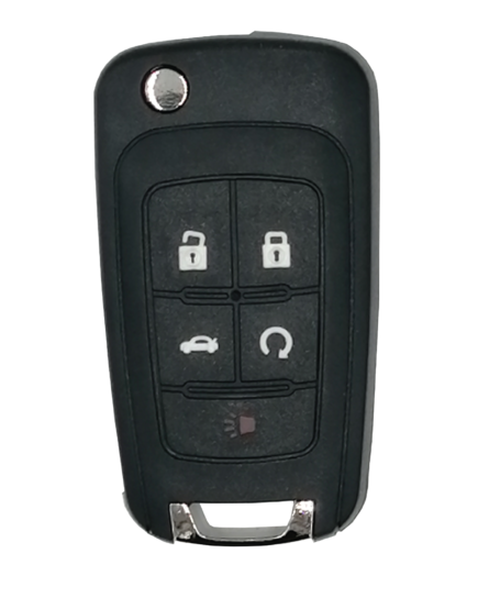 Remote Basics Remote Basics