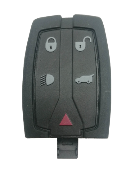 Remote Basics Remote Basics